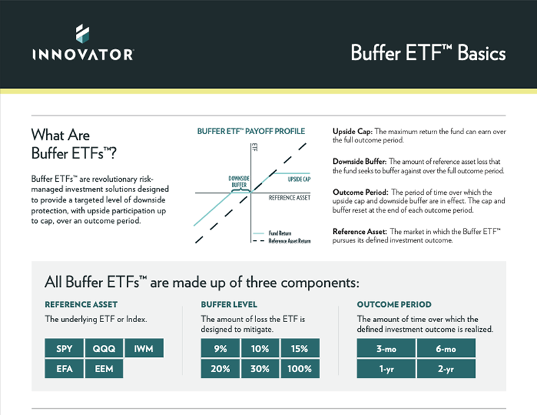 Innovator ETFs: Buffer ETFs