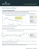 Innovator ETFs: Buffer ETFs
