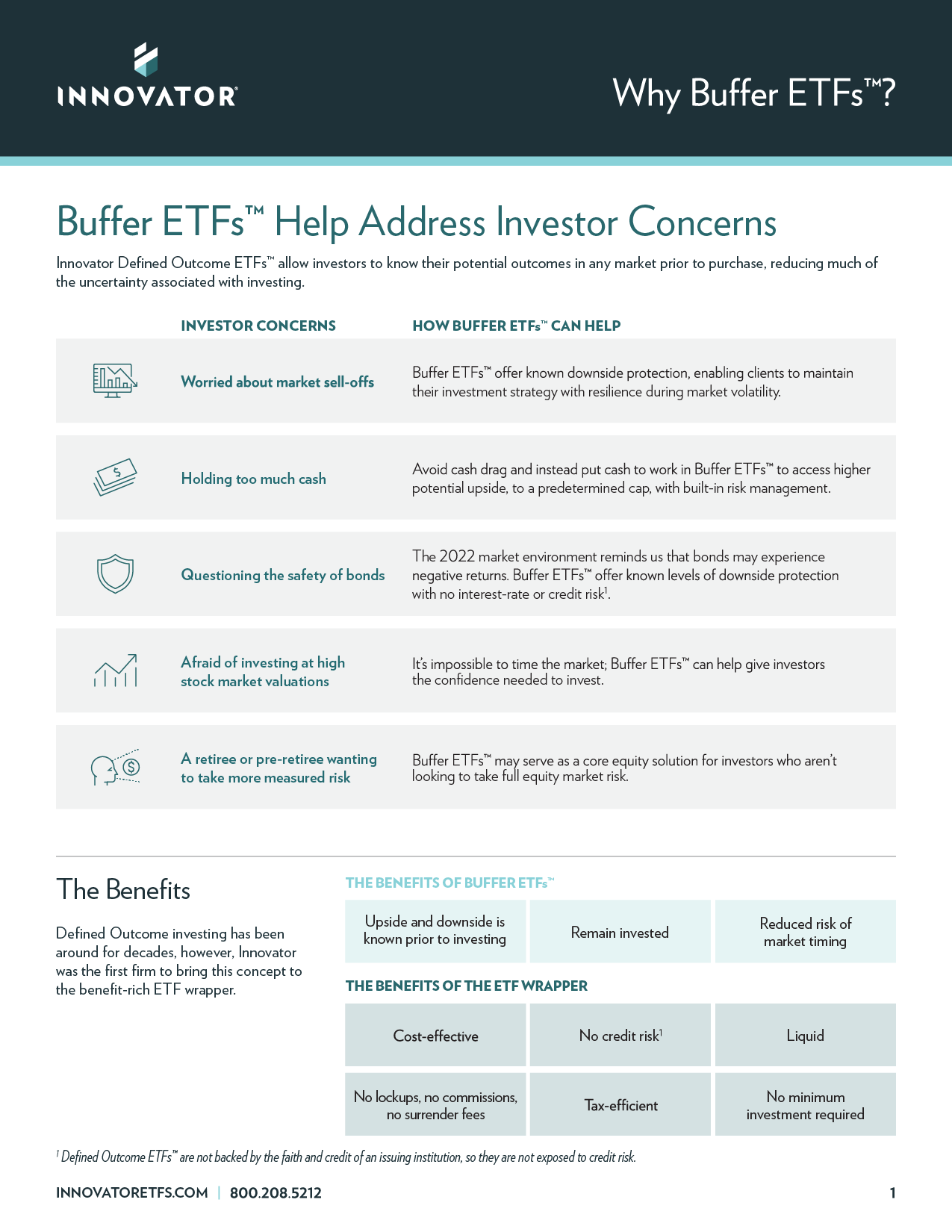 Innovator ETFs: Buffer ETFs
